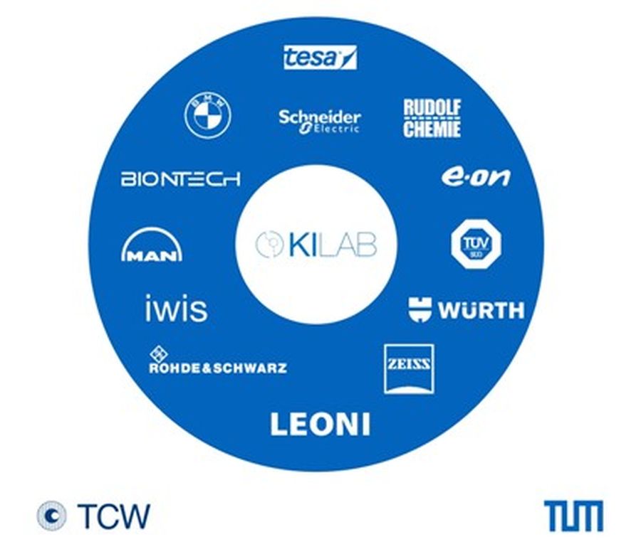 KI-Lab: Entdecken Sie das Potenzial von Data Science & KI